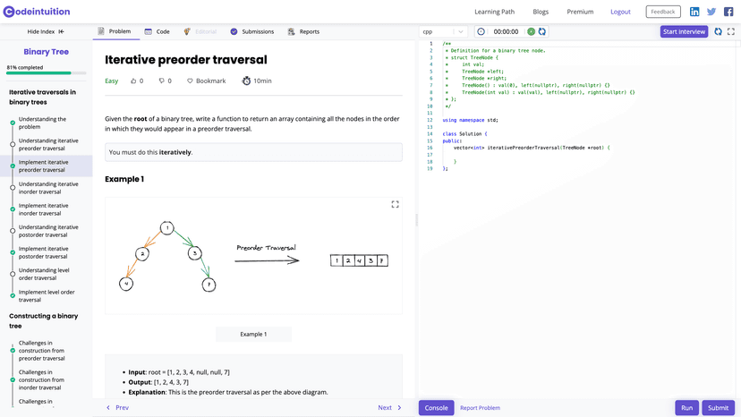 Codeintuition | Structured Learning Path for Data Structures and Algorithms